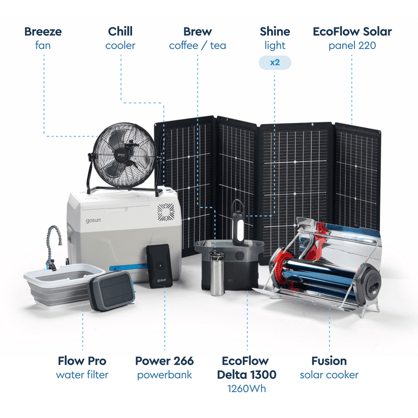 Prep Kit | Pro – GoSun