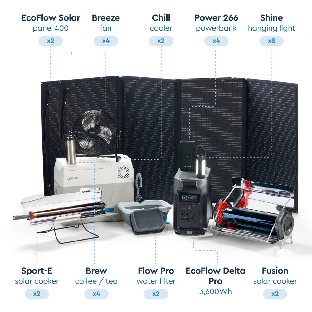 Prep Kit | Max – GoSun