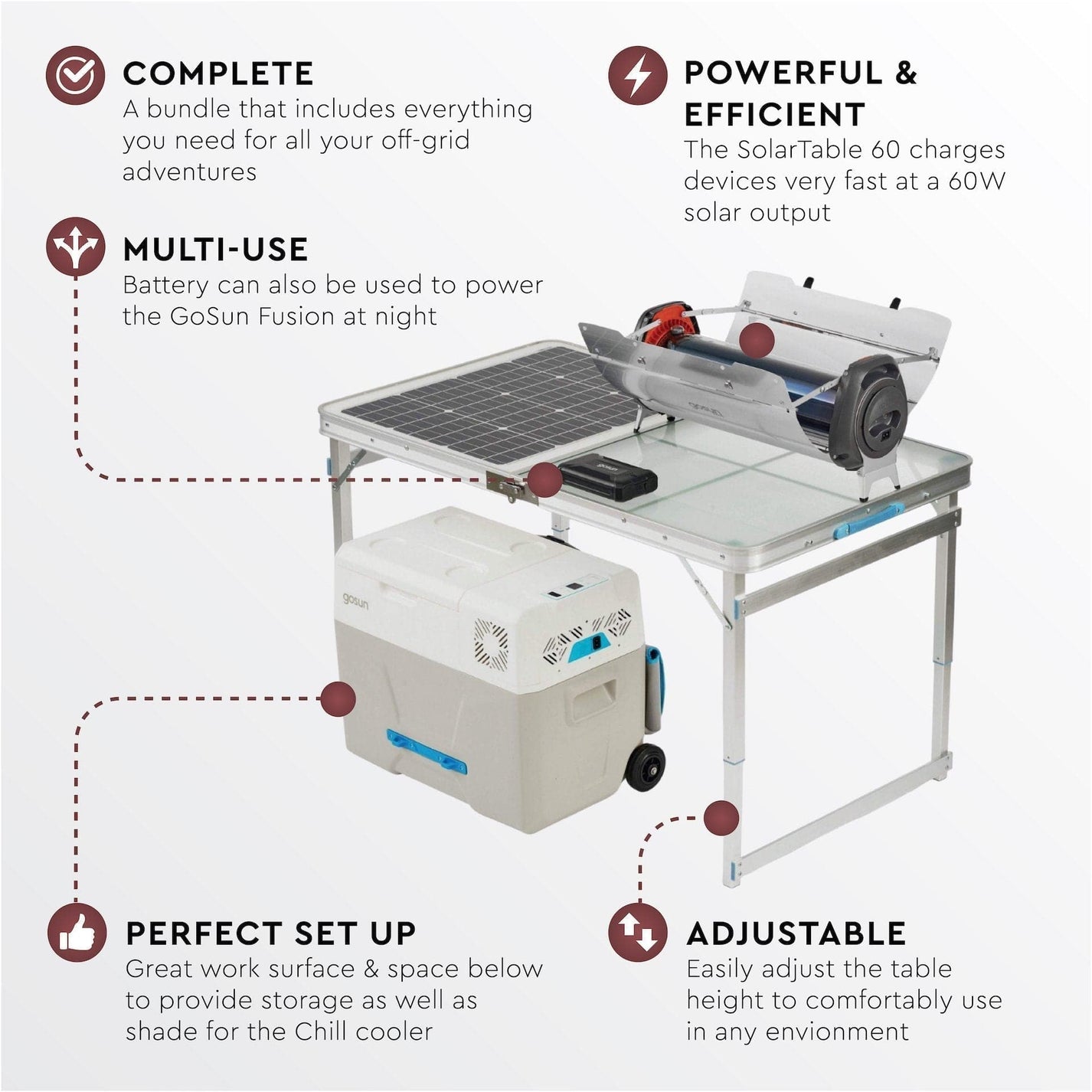 Solar Powered Stove for Outdoor Cooking | GoSun