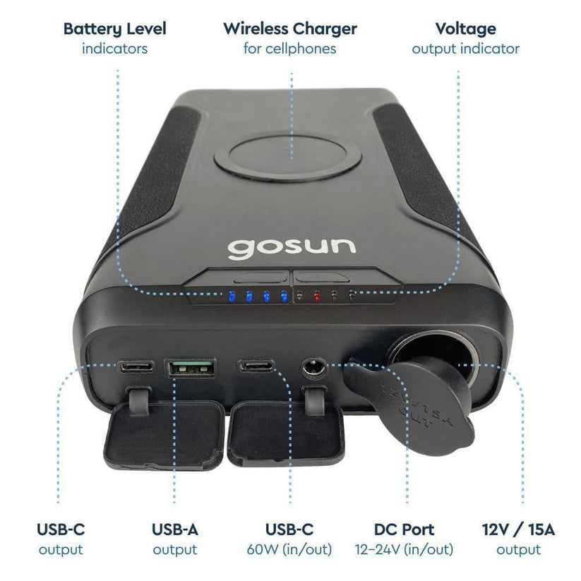 GoSun SolarEnergy 266 | Charge & Power